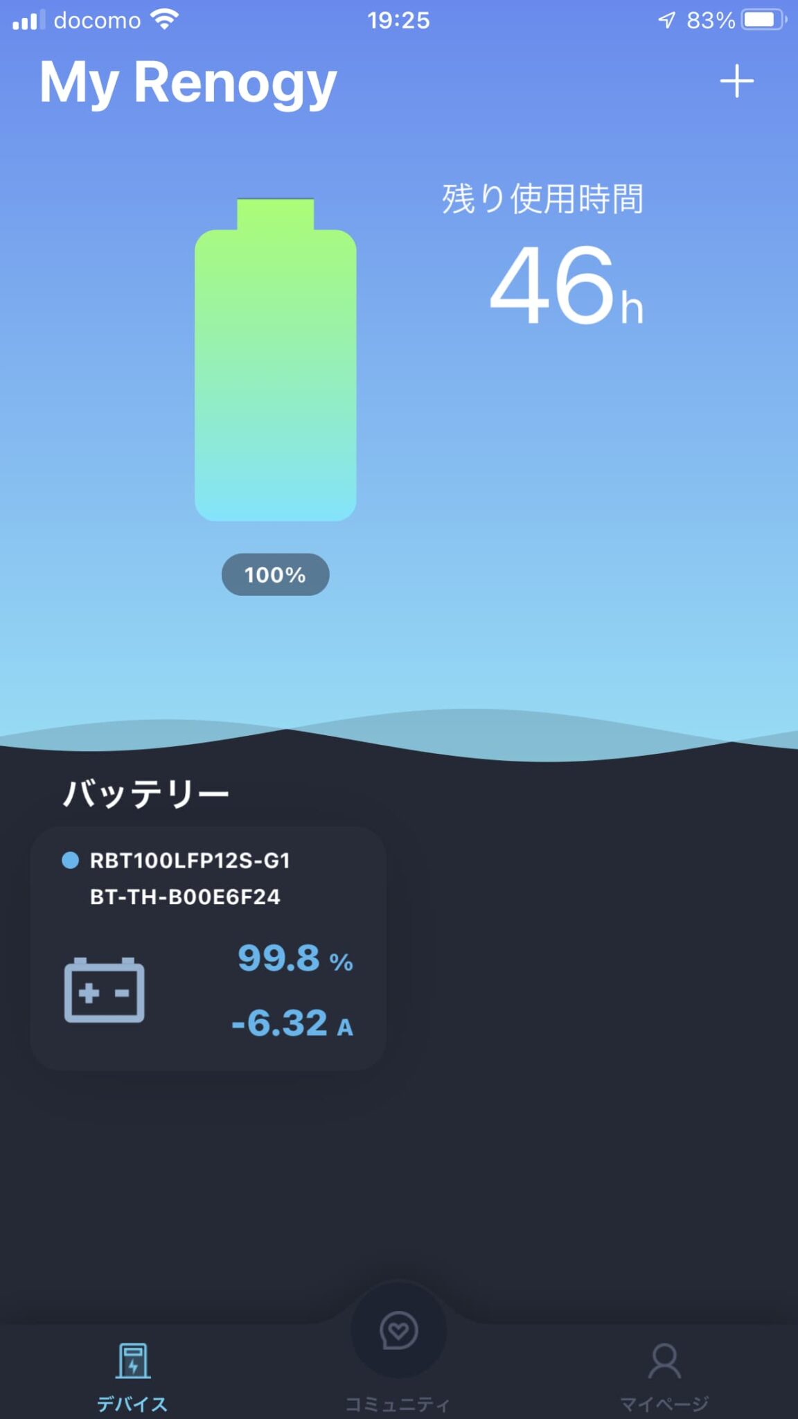 RENOGYバッテリーの残量表示が減らない！ 解決方法を探る！ | SIMEJI'S WAY